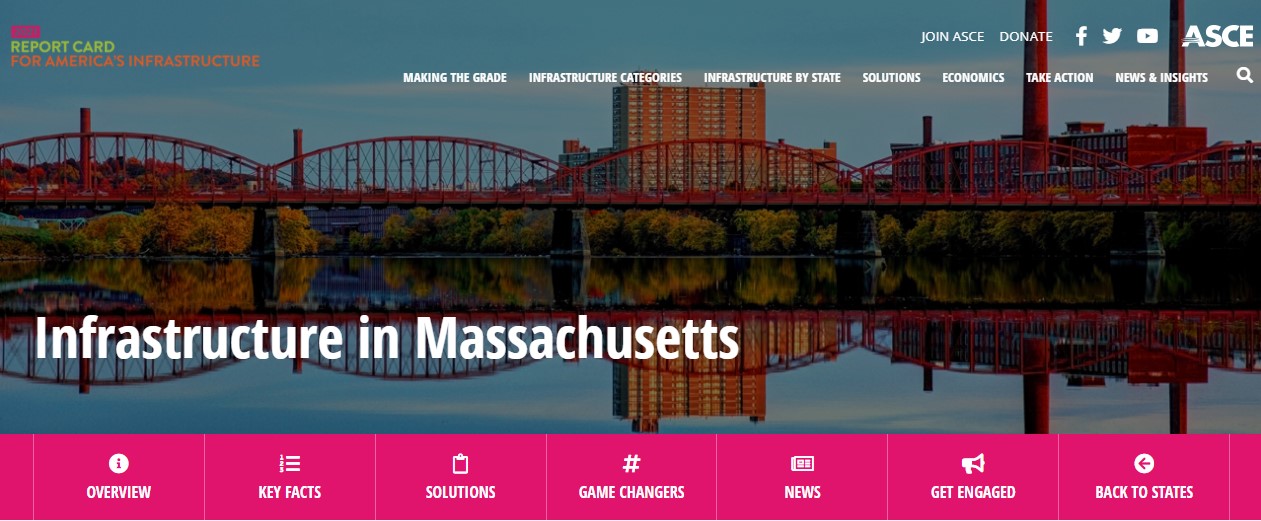 About the Infrastructure Investment and Jobs Act - Boston Society of ...