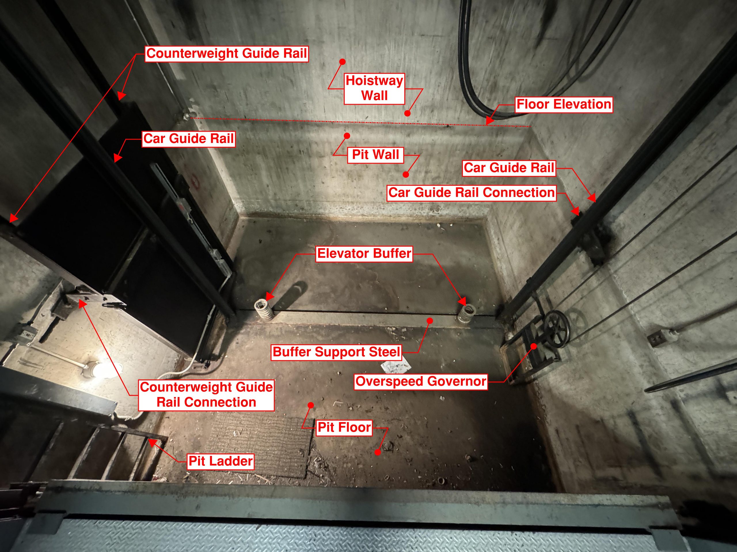 Structural Assessment, Analysis, and Rehabilitation of Existing ...